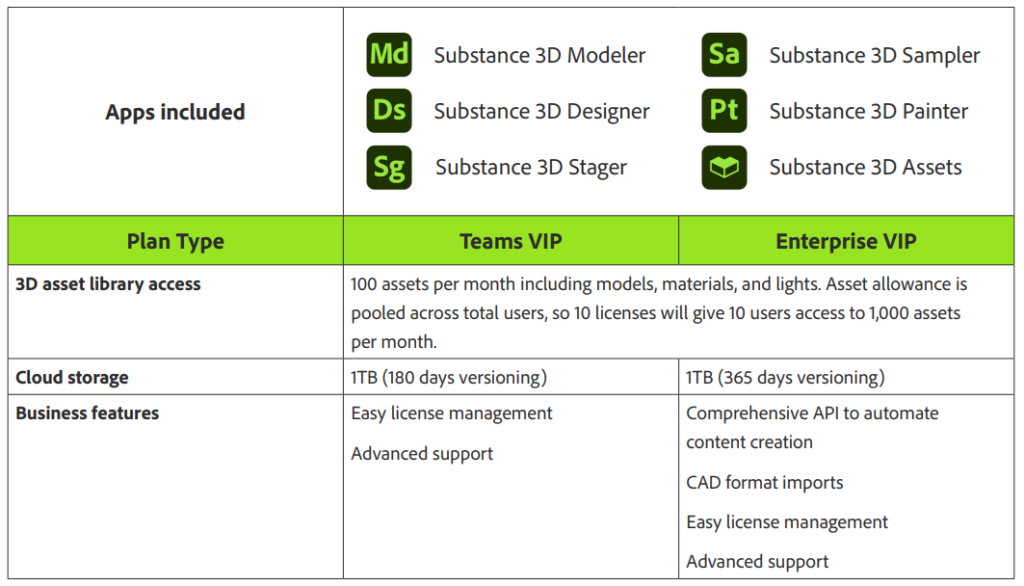 Say hello to ADOBE Generation AI (Express, CC & Firefly) | AI Ethics ...
